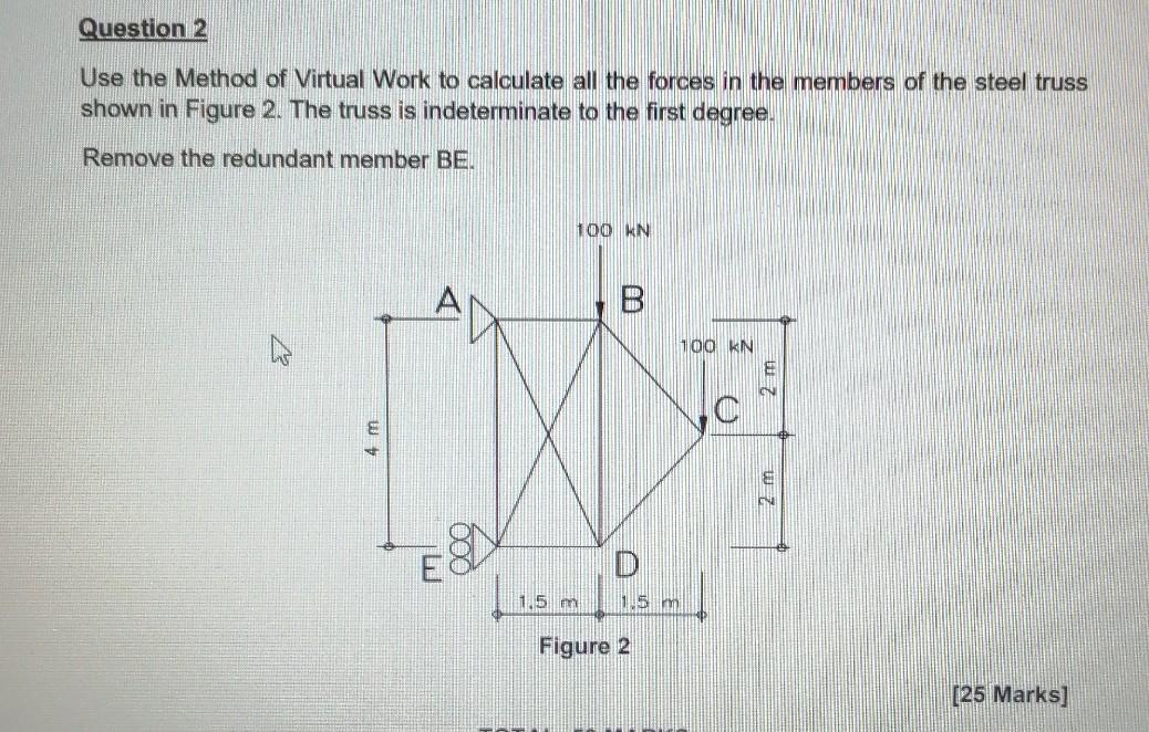 Solved Use the method of virtual work to calculate all the | Chegg.com