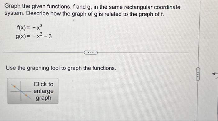 Solved Graph the given functions, f and g, in the same | Chegg.com