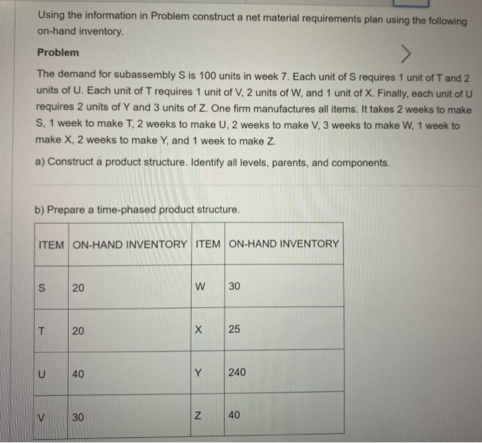 Solved Using the information in Problem construct a net | Chegg.com