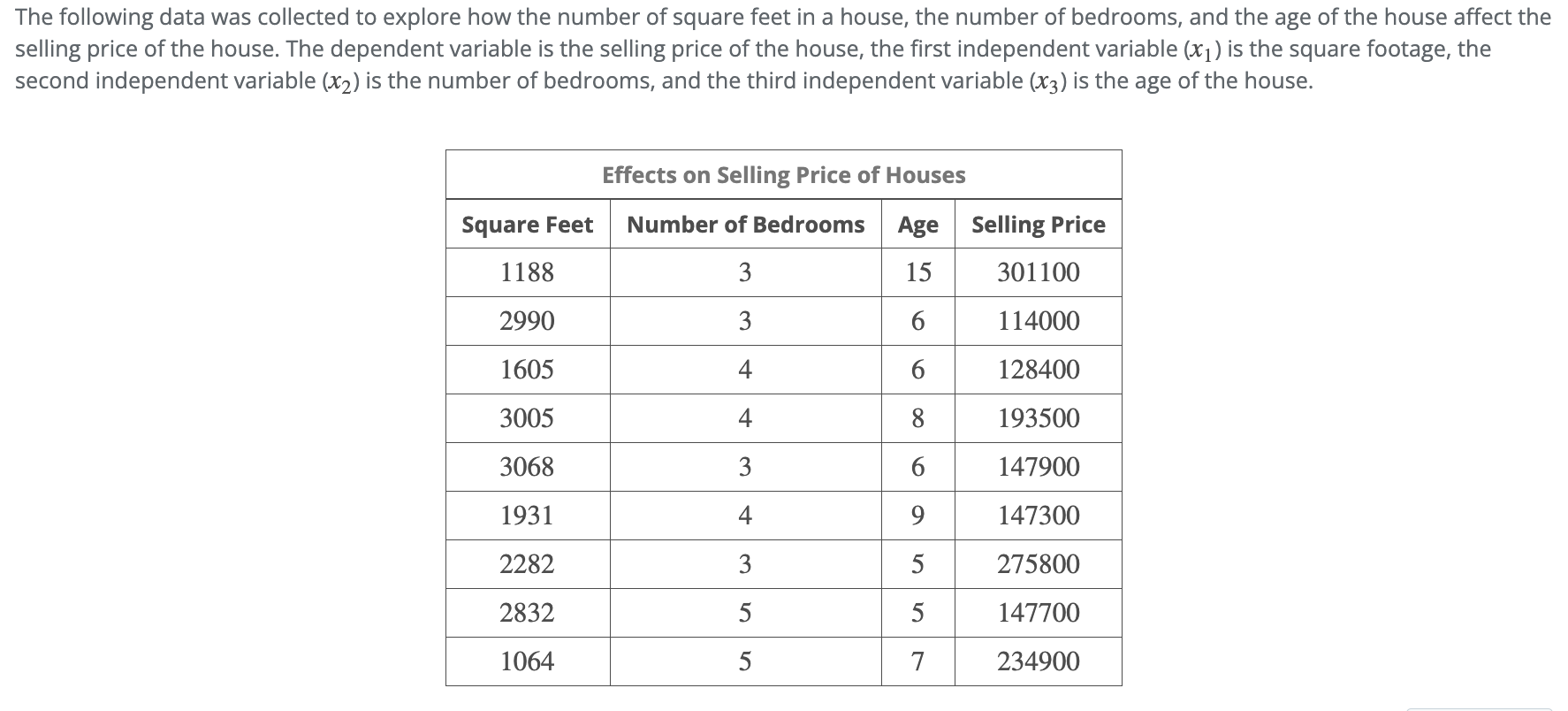 Solved The following data was collected to explore how the | Chegg.com