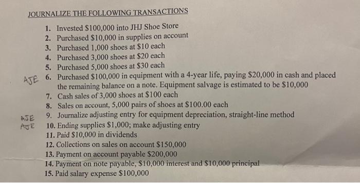 Solved JOURNALIZE THE FOLLOWING TRANSACTIONS 1. Invested | Chegg.com