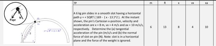 Solved parts A and B please | Chegg.com Solved parts A and B please | Chegg.com