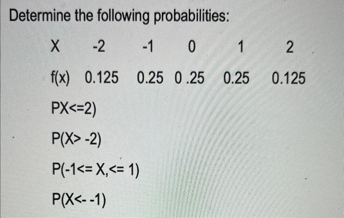 Solved Determine the following probabilities: | Chegg.com