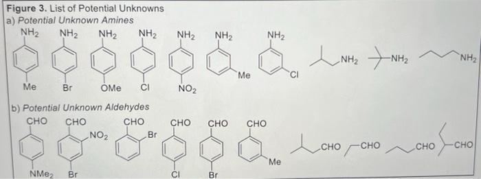 Solved can you please find the unknon aldehyde and ketone | Chegg.com