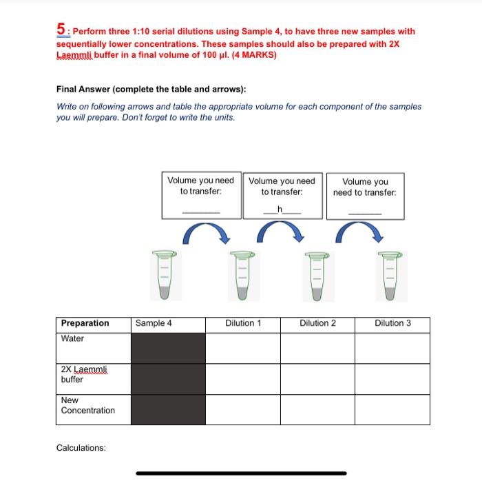 Solved 5: Perform three 1:10 serial dilutions using Sample | Chegg.com