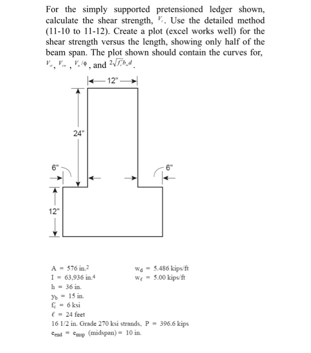 prestressed Concrete Shear Strength is Required (Vc) | Chegg.com
