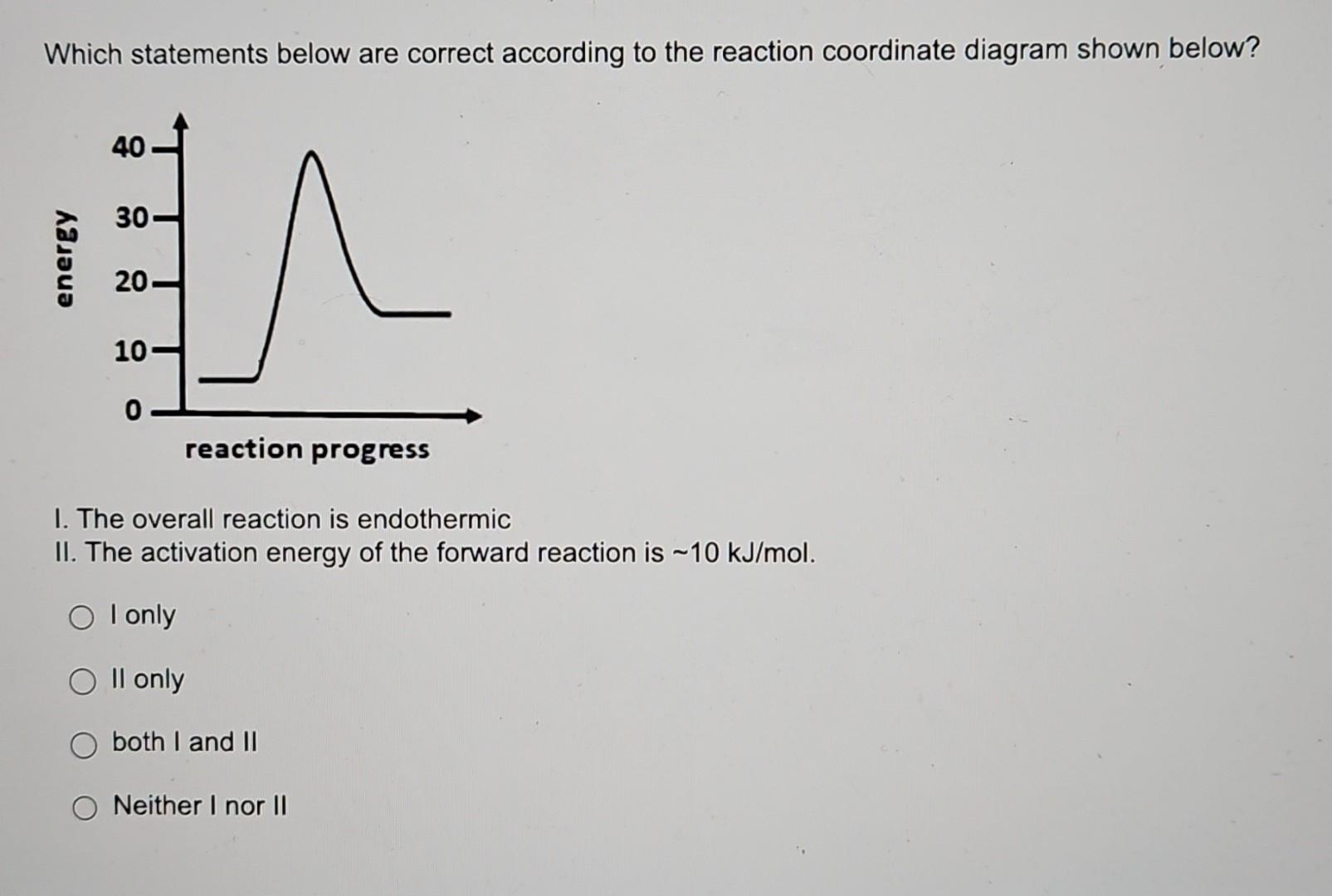 Solved Which statements below are correct according to the | Chegg.com