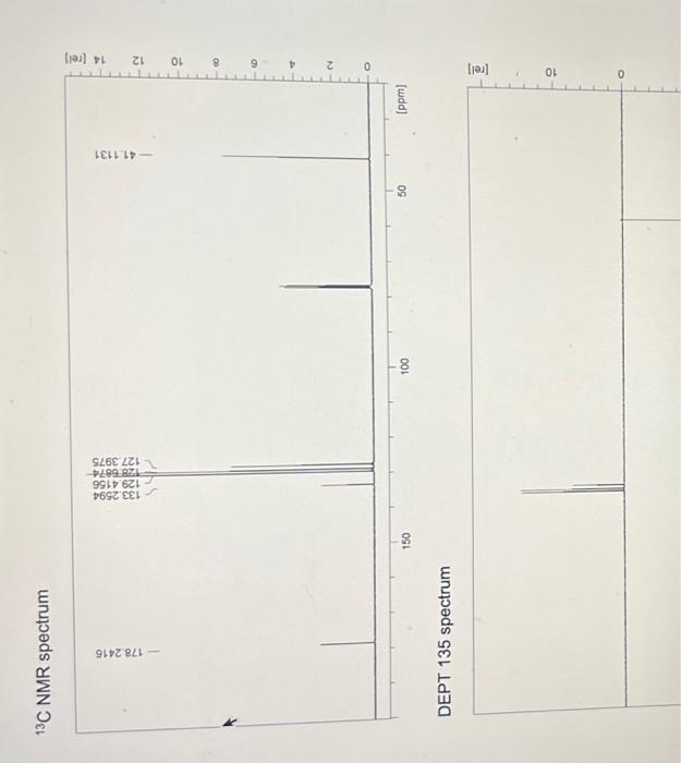 Solved C8H8O2 Spectra IR spectrum1H spectrum[1อ1] Ob | Chegg.com