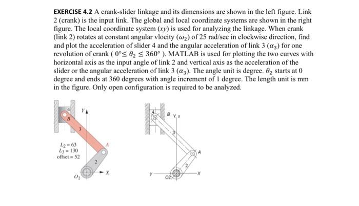 EXERCISE 4.2 A crank-slider linkage and its | Chegg.com