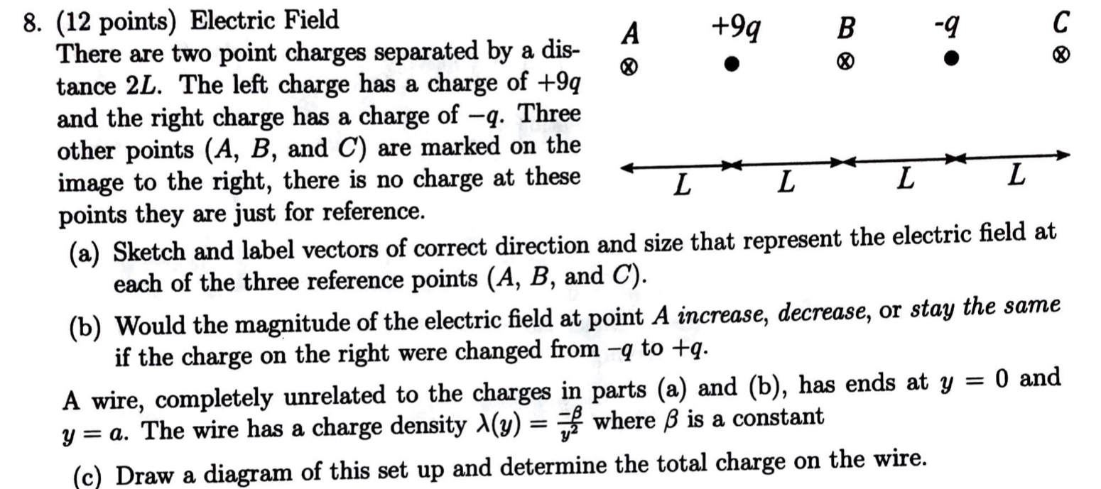 Solved (12 ﻿points) ﻿Electric FieldThere are two point | Chegg.com