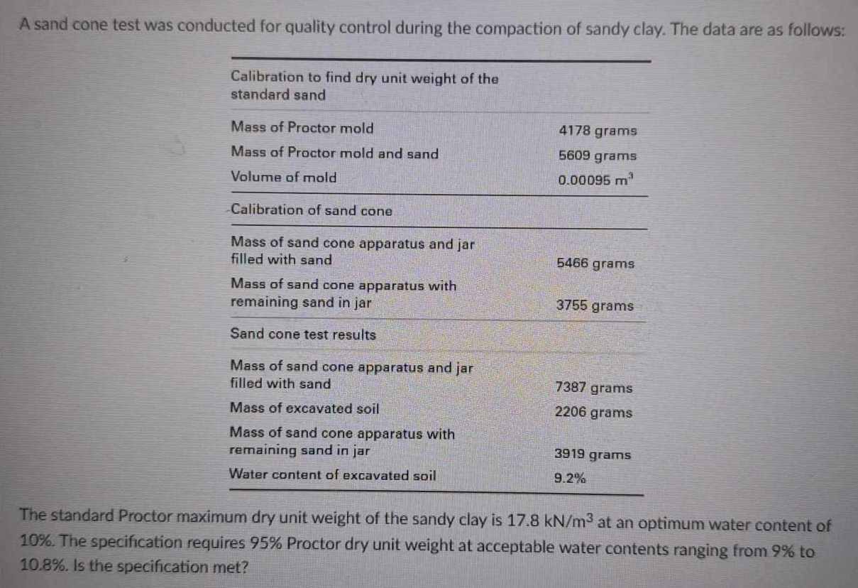 Solved A sand cone test was conducted for quality control | Chegg.com