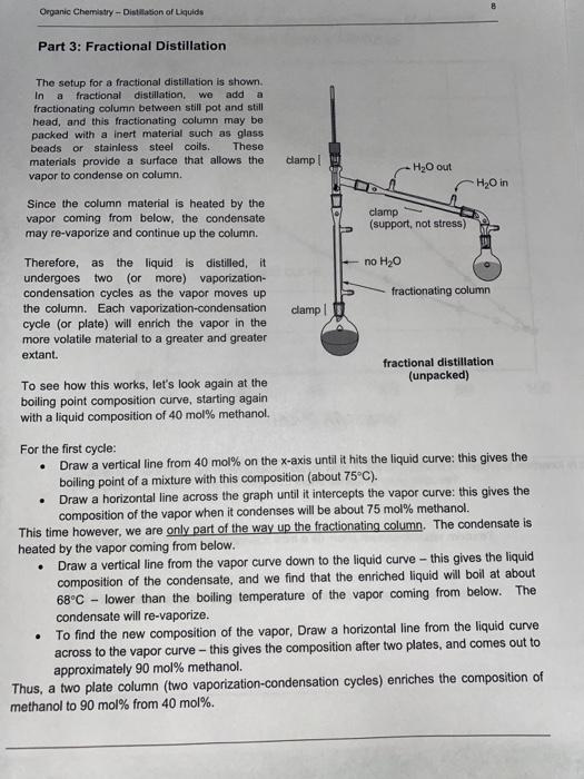 Solved Organic Chemistry - Distillation of Liquids Part 3: | Chegg.com