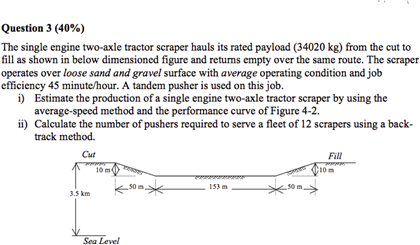 The single engine two-axle tractor scraper hauls its | Chegg.com