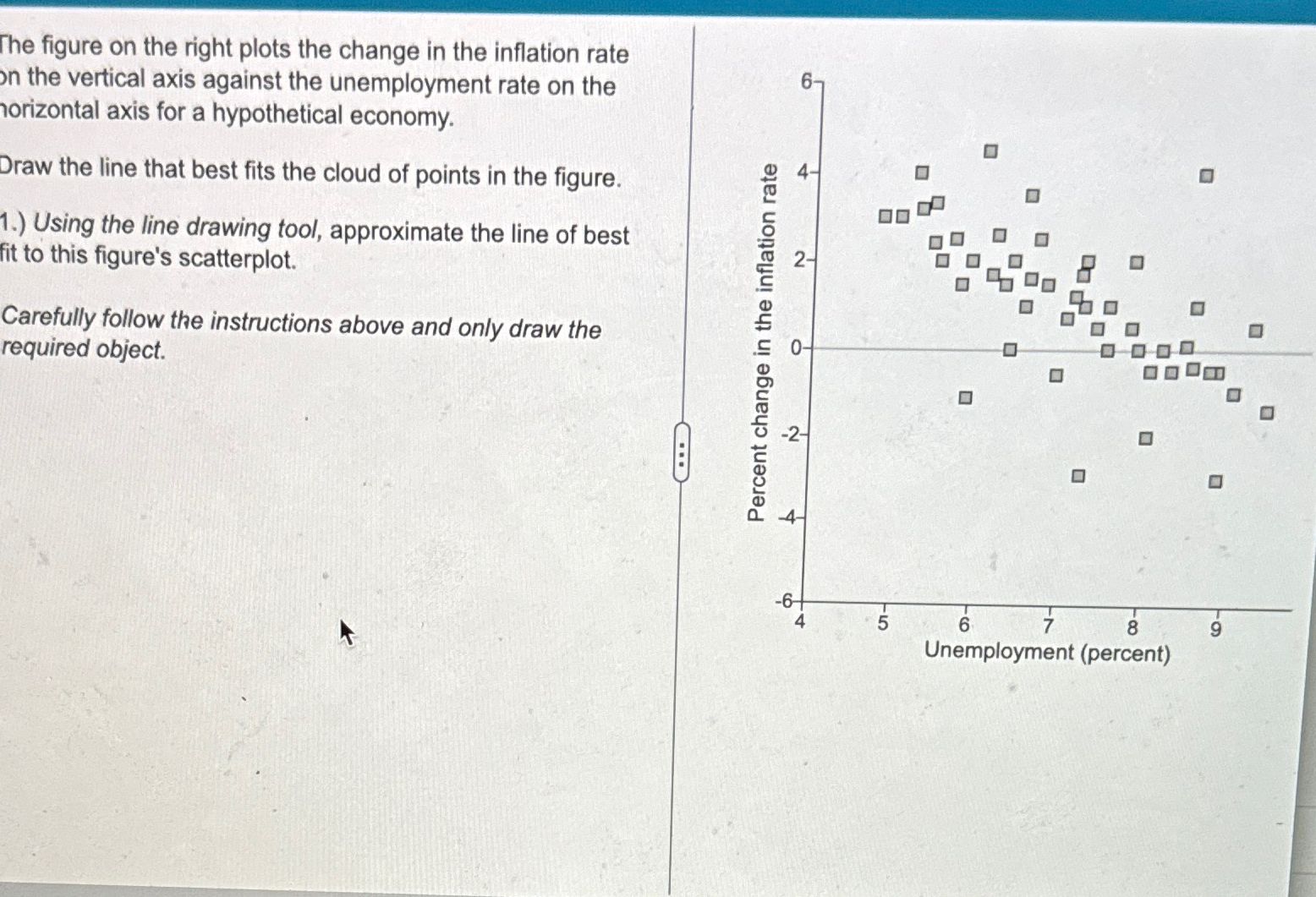 Solved The figure on the right plots the change in the | Chegg.com