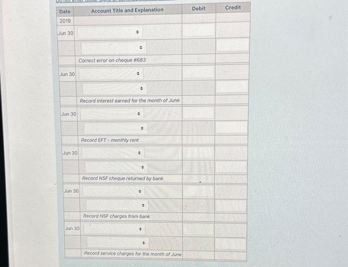 Solved Consider the following general ledger and bank | Chegg.com