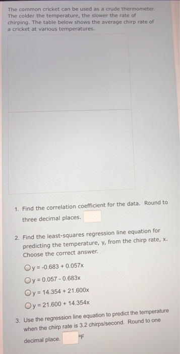 Solved Chirp Rate (chirps/sec) Temperature (F) 2.4 61.9 3.8 | Chegg.com