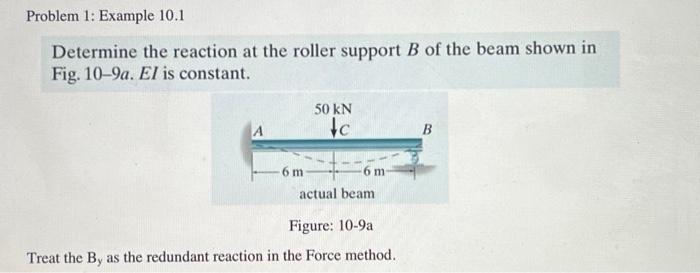 Solved Determine the reaction at the roller support B of the | Chegg.com