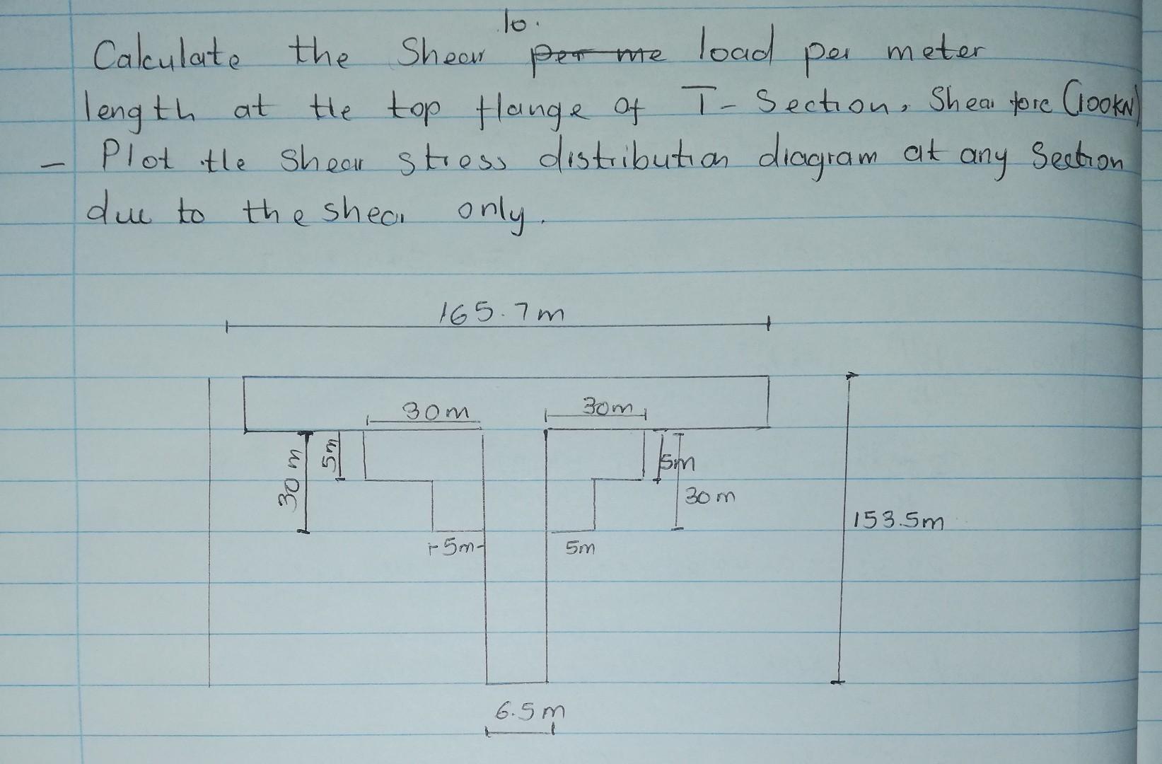 Calculate the Shear pea me load per meter length at | Chegg.com