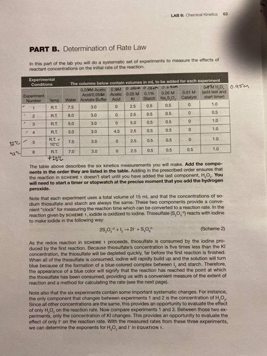 LAB : Chemical Kinetics 65 III. Report Include the | Chegg.com