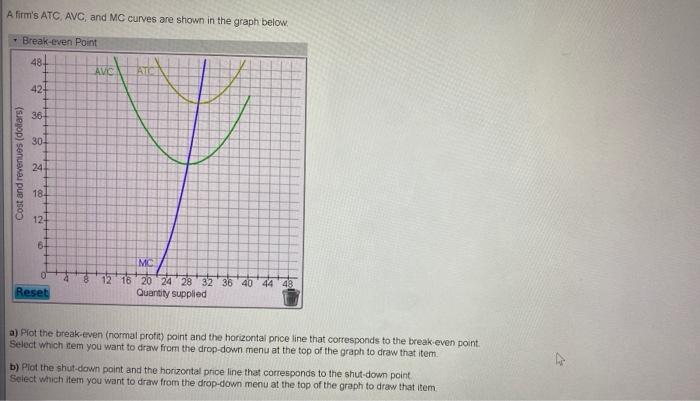 Solved A firm's ATC, AVC, and MC curves are shown in the | Chegg.com