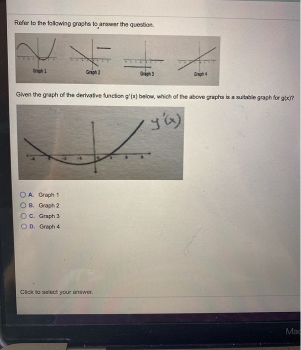 Solved Refer to the following graphs to answer the question. | Chegg.com