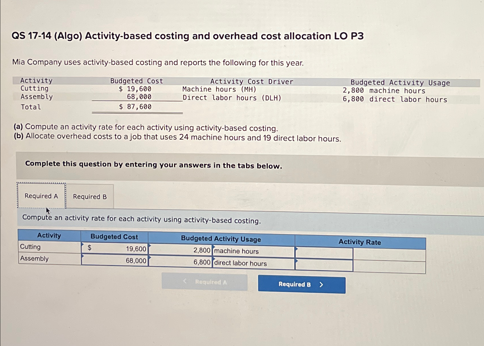 Solved QS 17-14 (Algo) ﻿Activity-based costing and overhead | Chegg.com