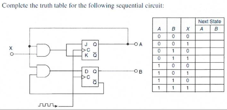 Solved 39. ﻿Complete the truth table for the following | Chegg.com