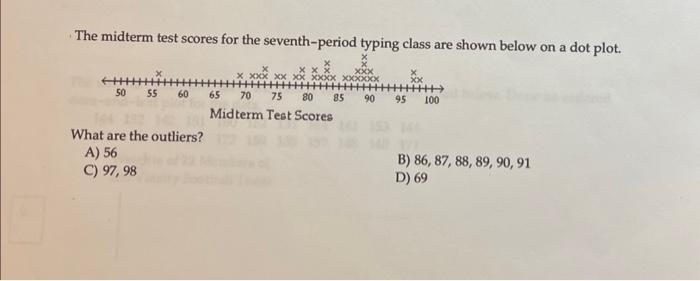 Solved The midterm test scores for the seventh-period typing | Chegg.com