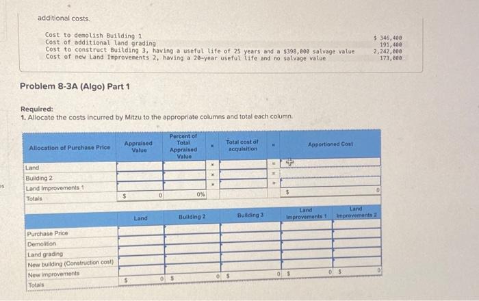 Solved Required information Problem 8-3A (Algo) Asset cost | Chegg.com