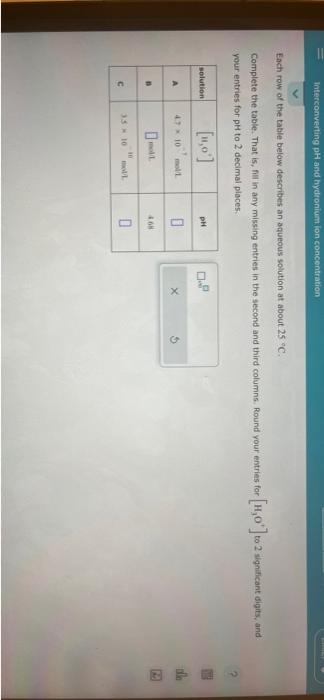Solved Each row of the table below describes an acueous | Chegg.com