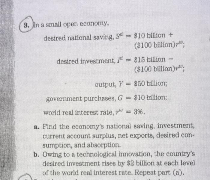 Solved 3. In a small open economy, desired national saving, | Chegg.com