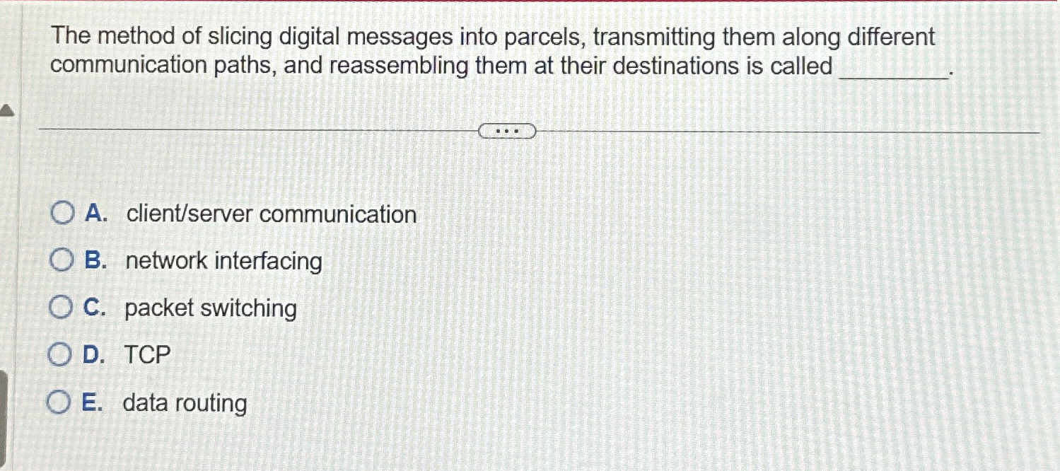 Solved The method of slicing digital messages into parcels, | Chegg.com