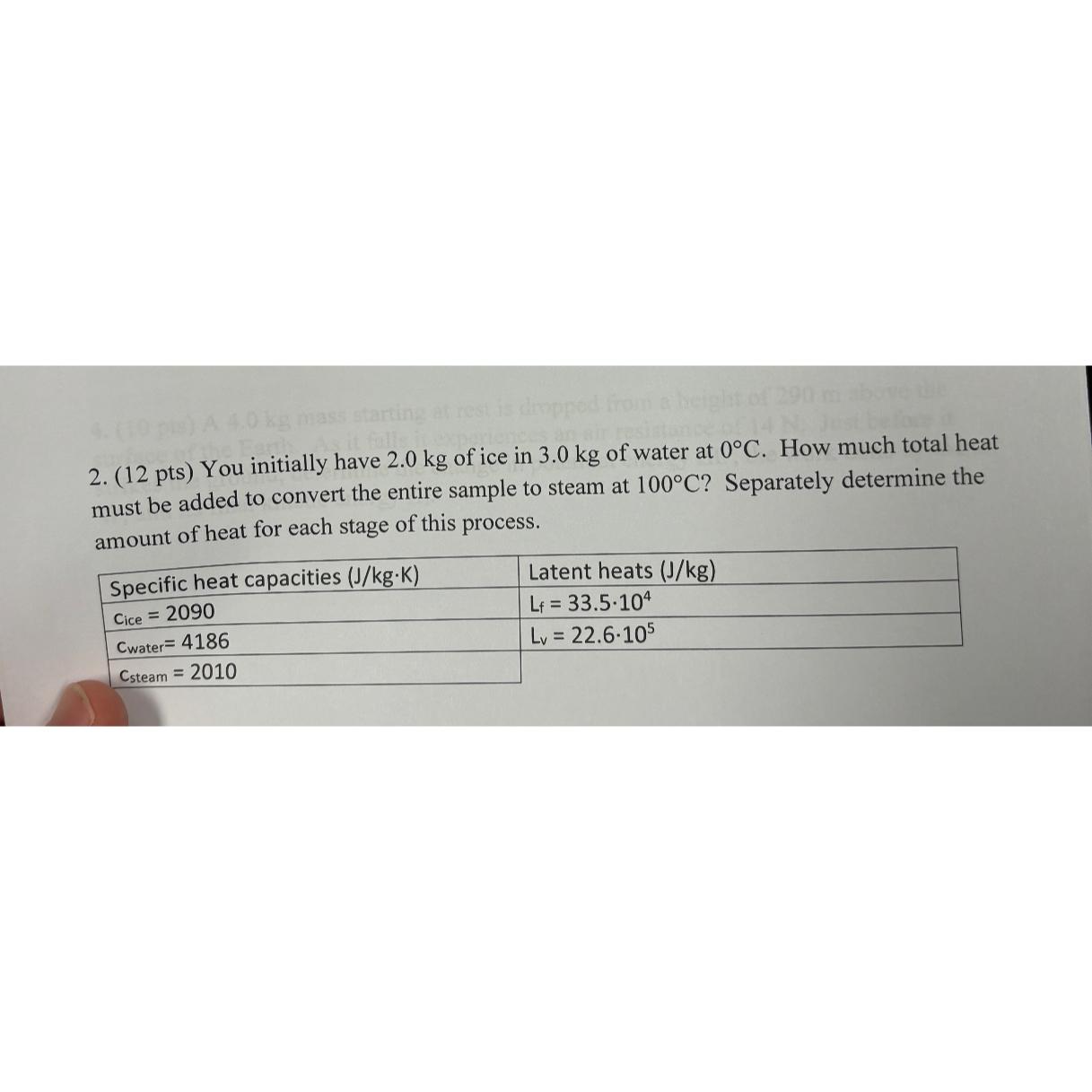 Solved (12 pts) You initially have 2.0kg of ice in 3.0kg of | Chegg.com