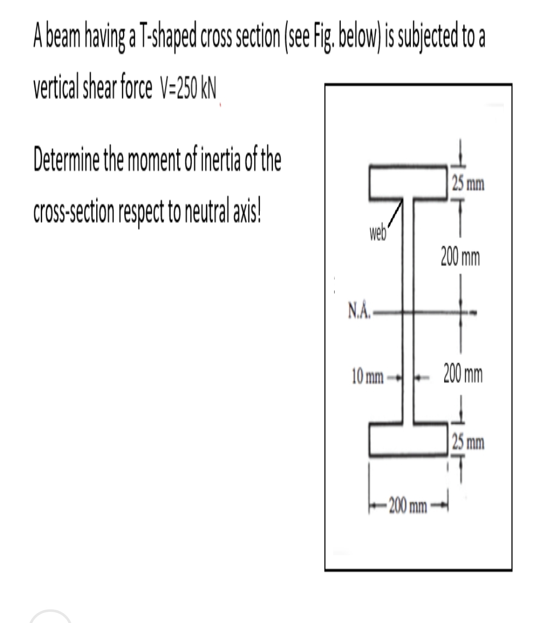 A beam having a T-shaped cross section (see Fig. | Chegg.com