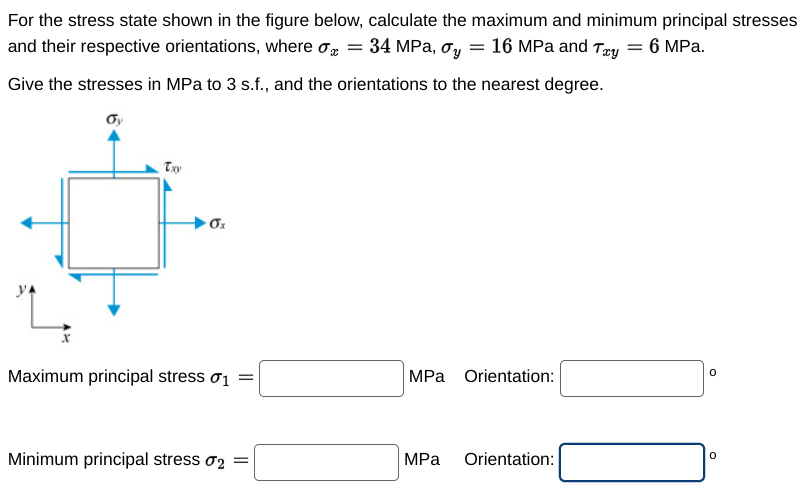 Solved For the stress state shown in the figure below, | Chegg.com