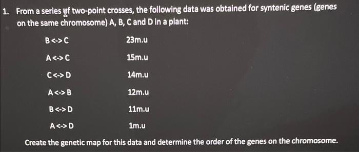 Solved From a series rof two-point crosses, the following | Chegg.com