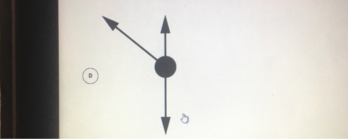Solved Question 20 One end of a string is attached to a | Chegg.com