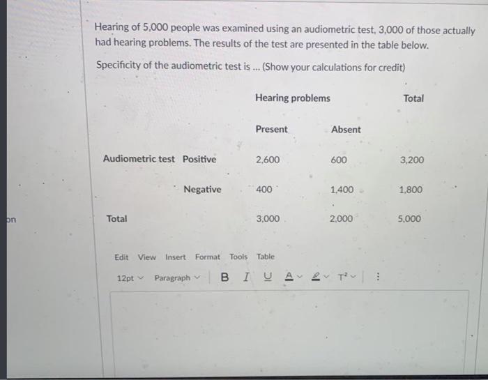 Solved Hearing of 5,000 people was examined using an | Chegg.com