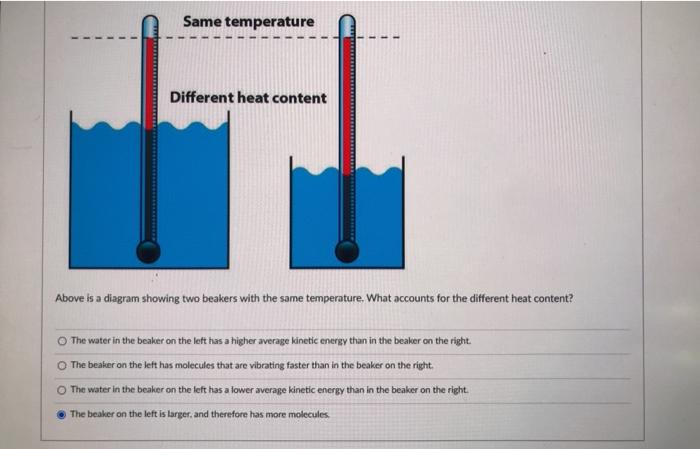 Solved Same temperature - Different heat content Above is a | Chegg.com