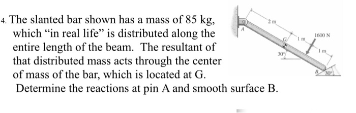 Solved 1600 N 4. The slanted bar shown has a mass of 85 kg, | Chegg.com