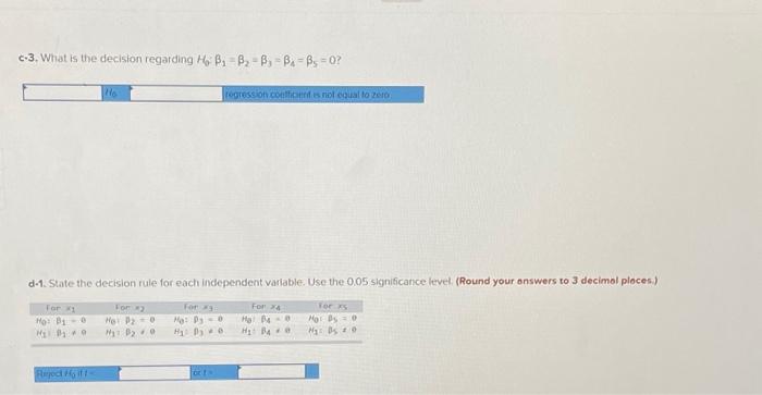 Solved The following regression output was obtained from a | Chegg.com