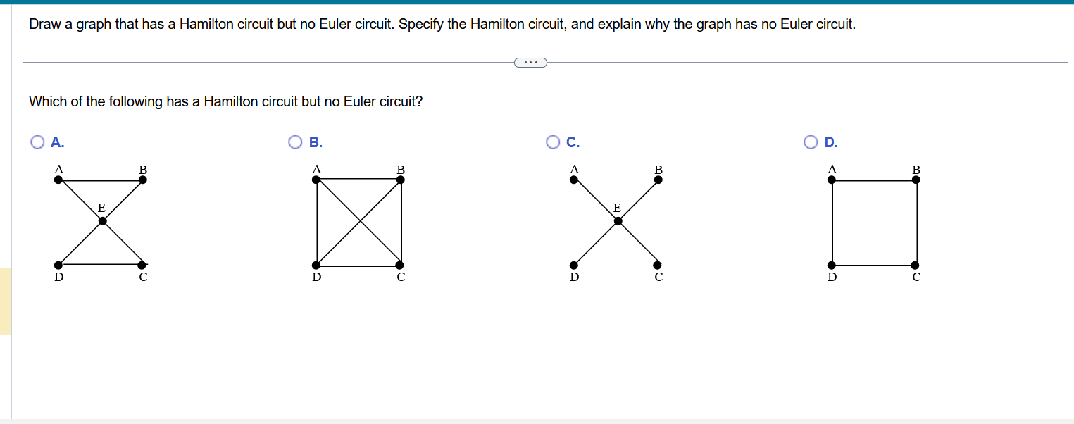 Solved Draw a graph that has a Hamilton circuit but no Euler | Chegg.com