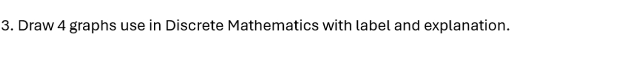 Solved Draw 4 ﻿graphs Use In Discrete Mathematics With Label