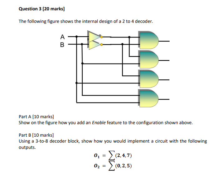Solved Question 3 [20 ﻿marks]The following figure shows the | Chegg.com