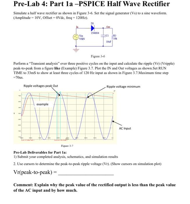 Solved Pre-Lab 4: Part 1a PSPICE Half Wave Rectifier | Chegg.com