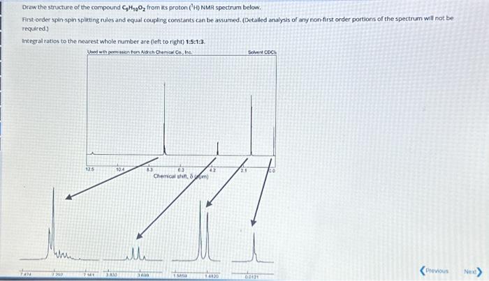 Solved Draw the structure of the compound C9H10O2 from its | Chegg.com