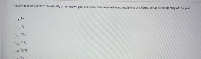 Solved A splint test was perform to identify an unknown gas. | Chegg.com