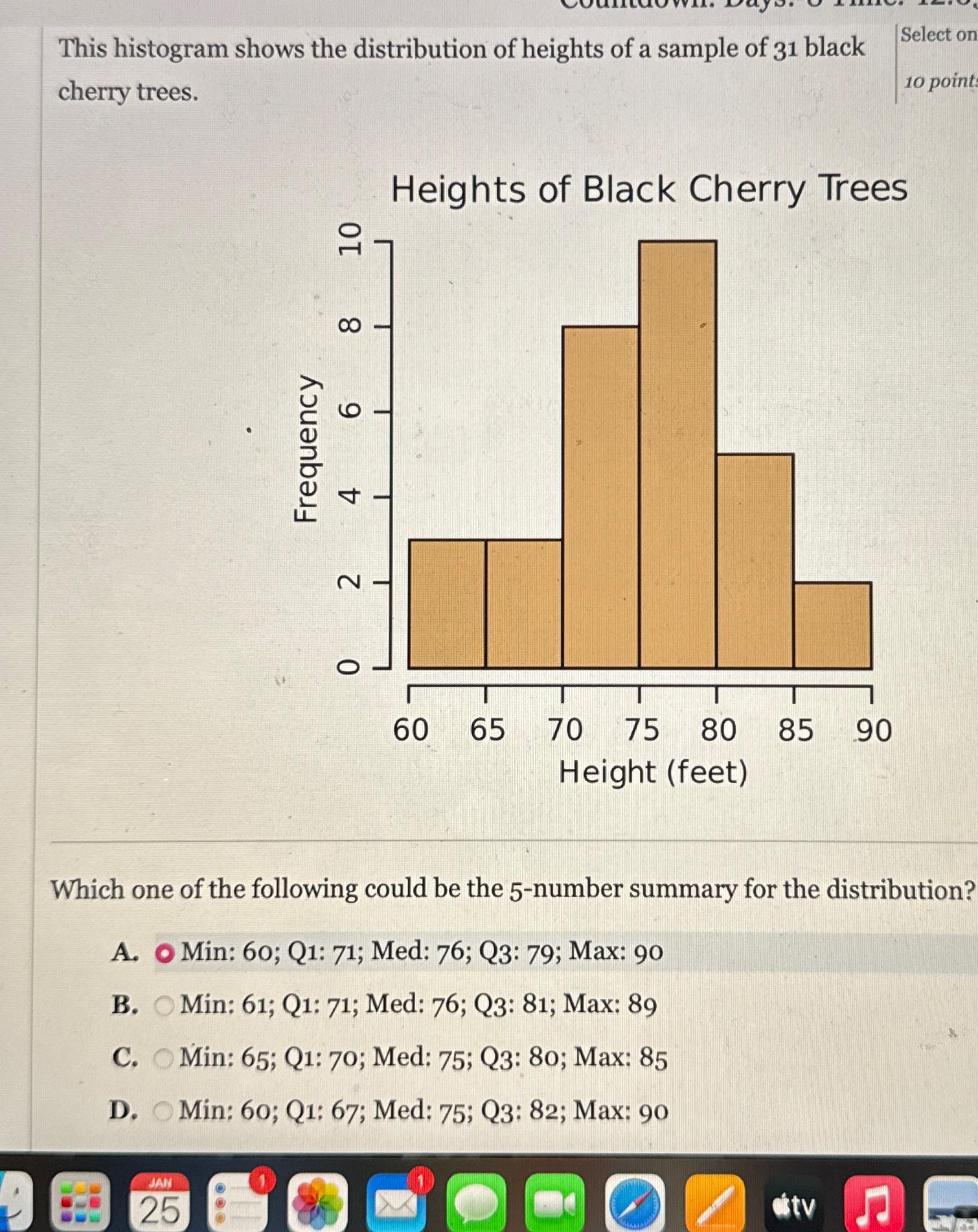 Solved This histogram shows the distribution of heights of a | Chegg.com