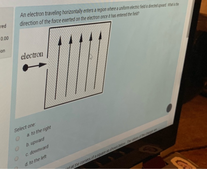 Solved An electron traveling horizontally enters a region | Chegg.com