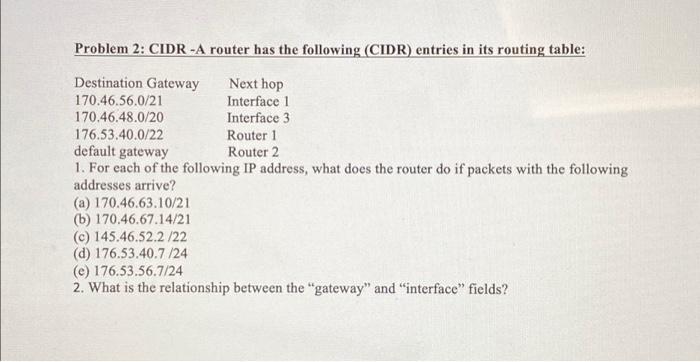 Solved Problem 2: CIDR-A router has the following (CIDR) | Chegg.com